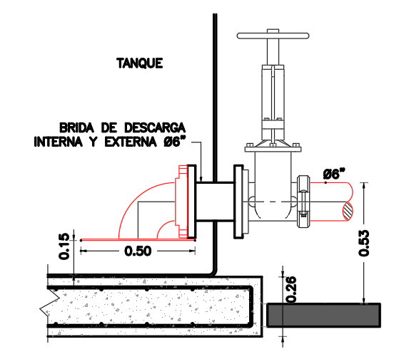 Unidad de Bombas Contra Incendios - SICMA SRL